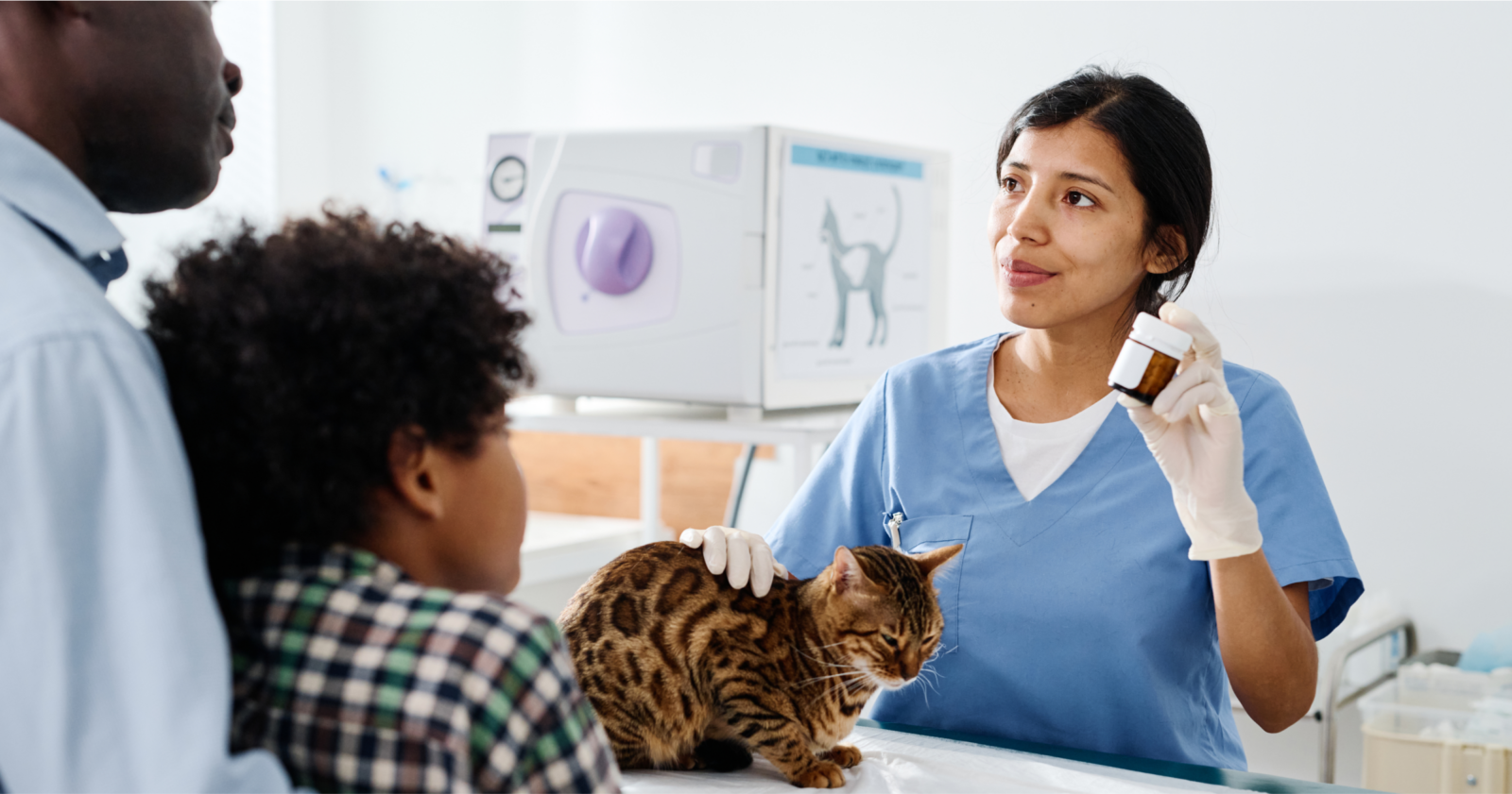 Online Veterinary Pharmacy | Covetrus